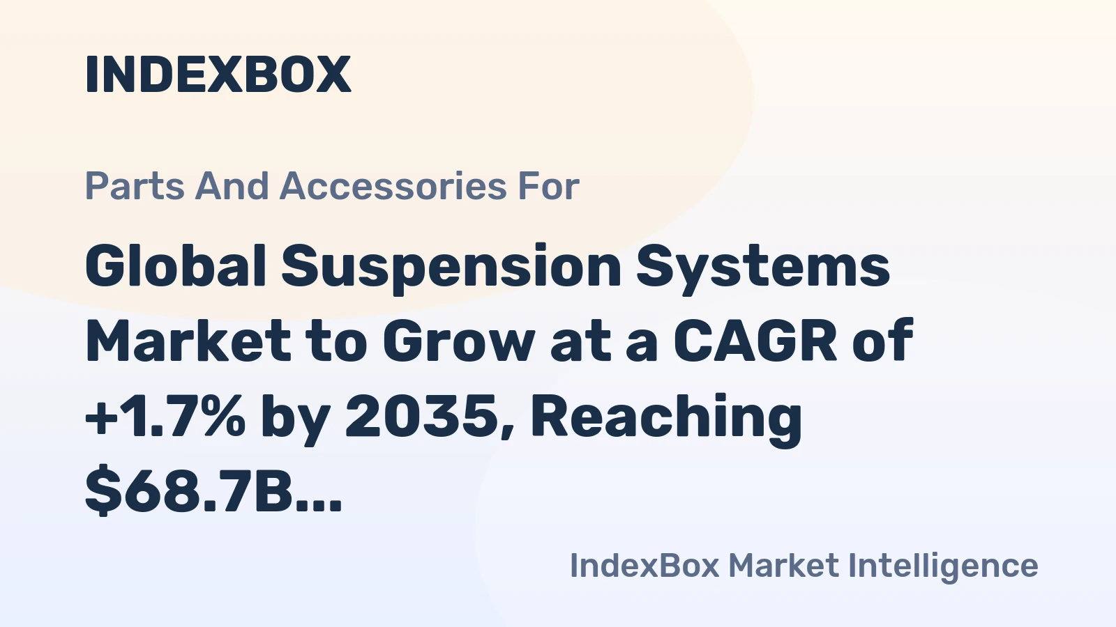 Global Suspension Systems Market to Grow at a CAGR of +1.7% by 2035, Reaching $68.7B in Value