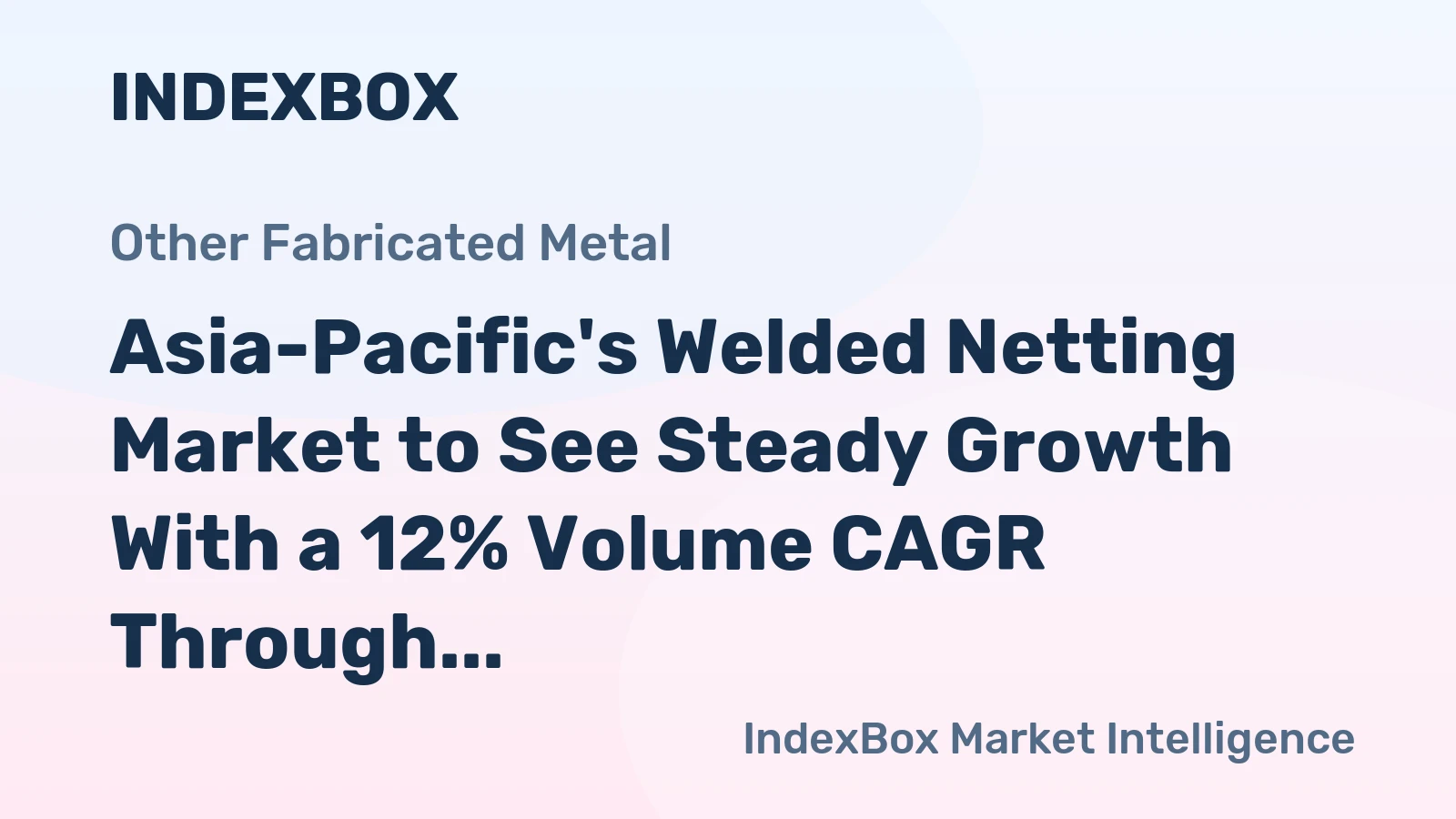 Asia-Pacific's Welded Netting Market to See Steady Growth With a 12% Volume CAGR Through 2035