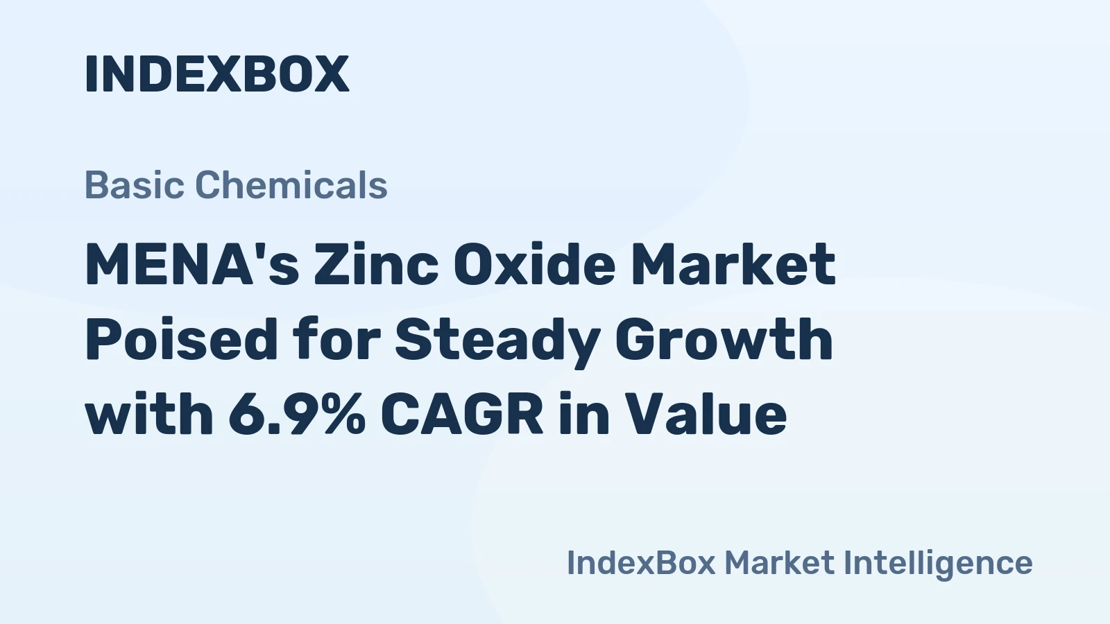 MENA's Zinc Oxide Market Poised for Steady Growth with 6.9% CAGR in Value