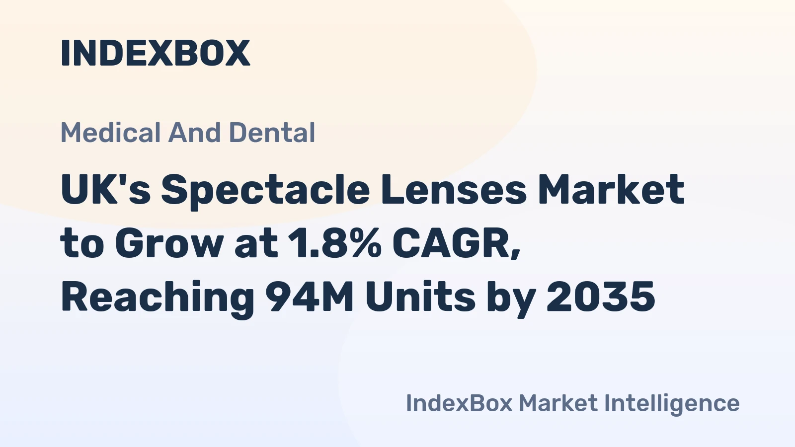 UK's Spectacle Lenses Market to Grow at 1.8% CAGR, Reaching 94M Units by 2035