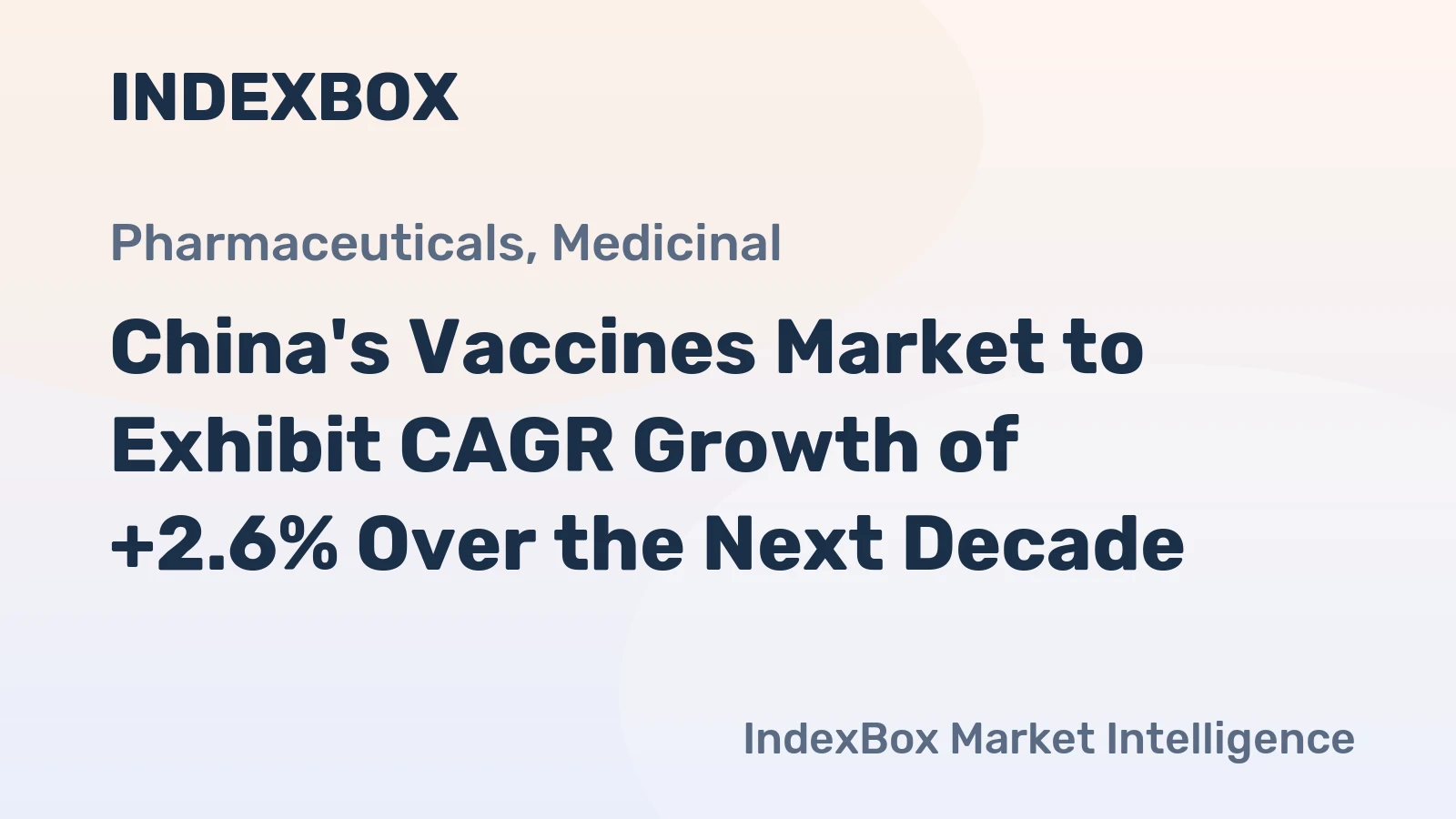 China's Vaccines Market to Exhibit CAGR Growth of +2.6% Over the Next Decade
