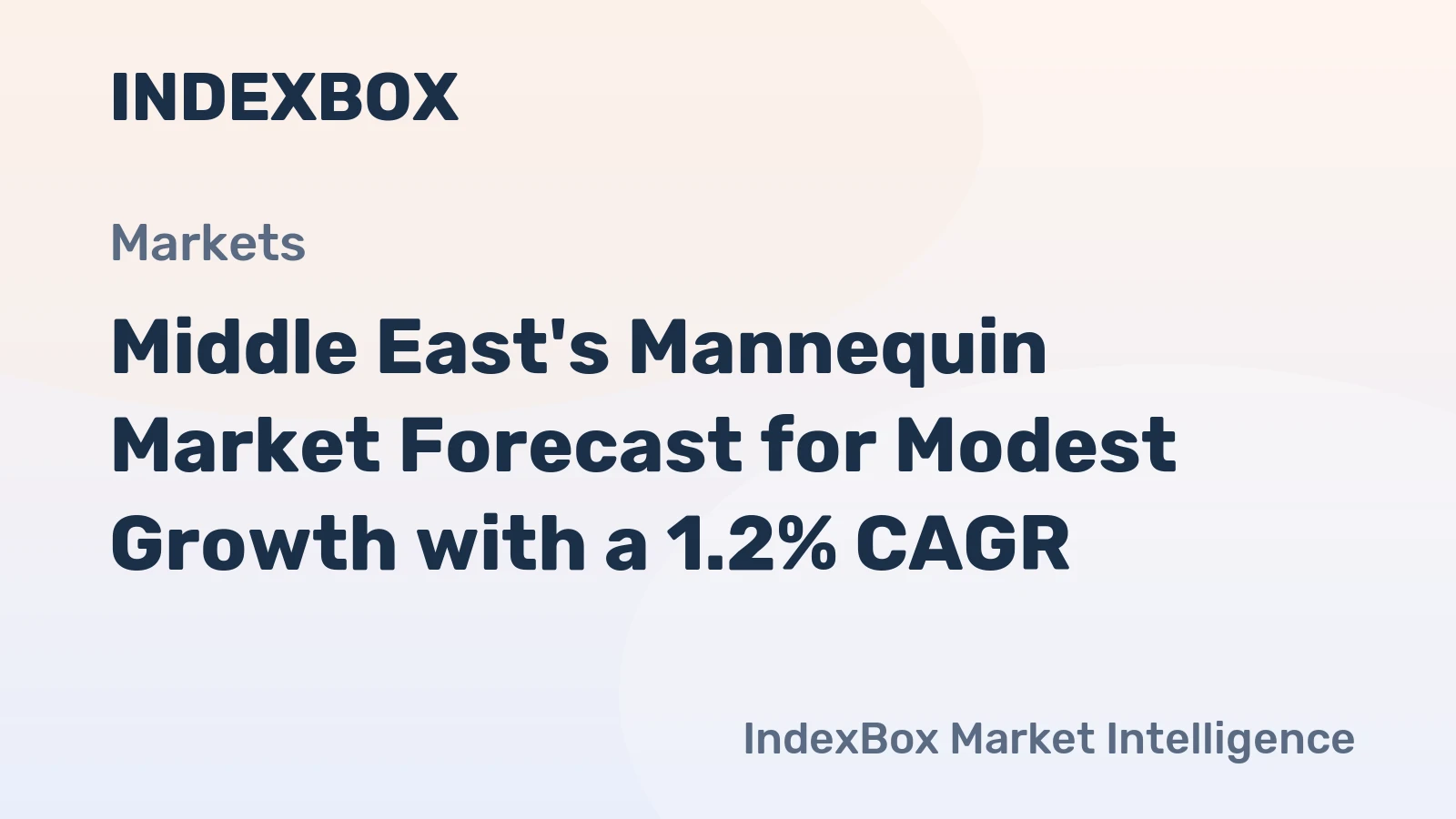 Middle East's Mannequin Market Forecast for Modest Growth with a 1.2% CAGR