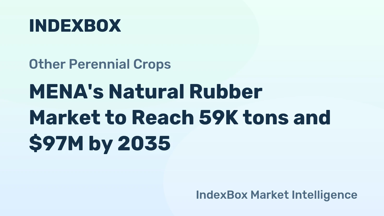 MENA's Natural Rubber Market to Reach 59K tons and $97M by 2035