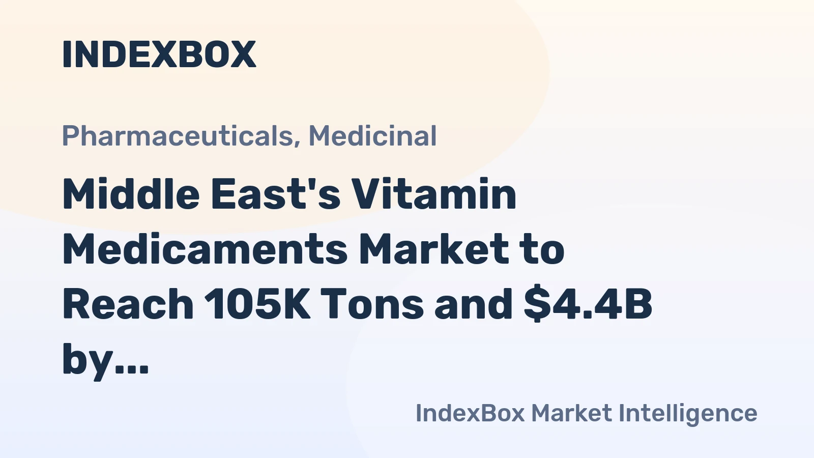 Middle East's Vitamin Medicaments Market to Reach 105K Tons and $4.4B by 2035