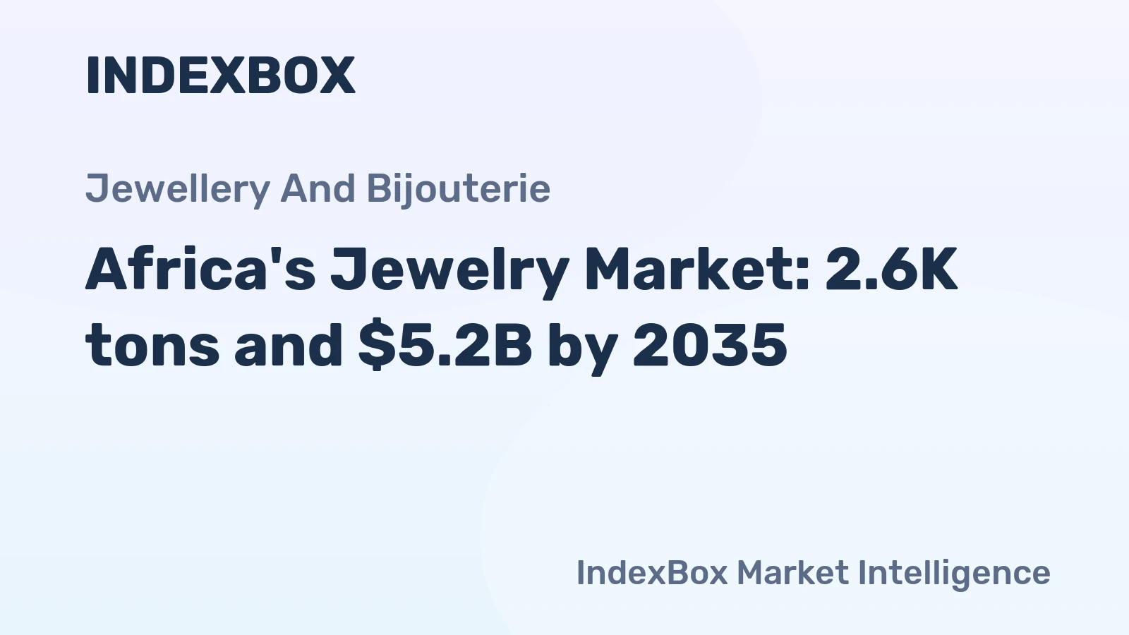 Africa's Jewelry Market: 2.6K tons and $5.2B by 2035