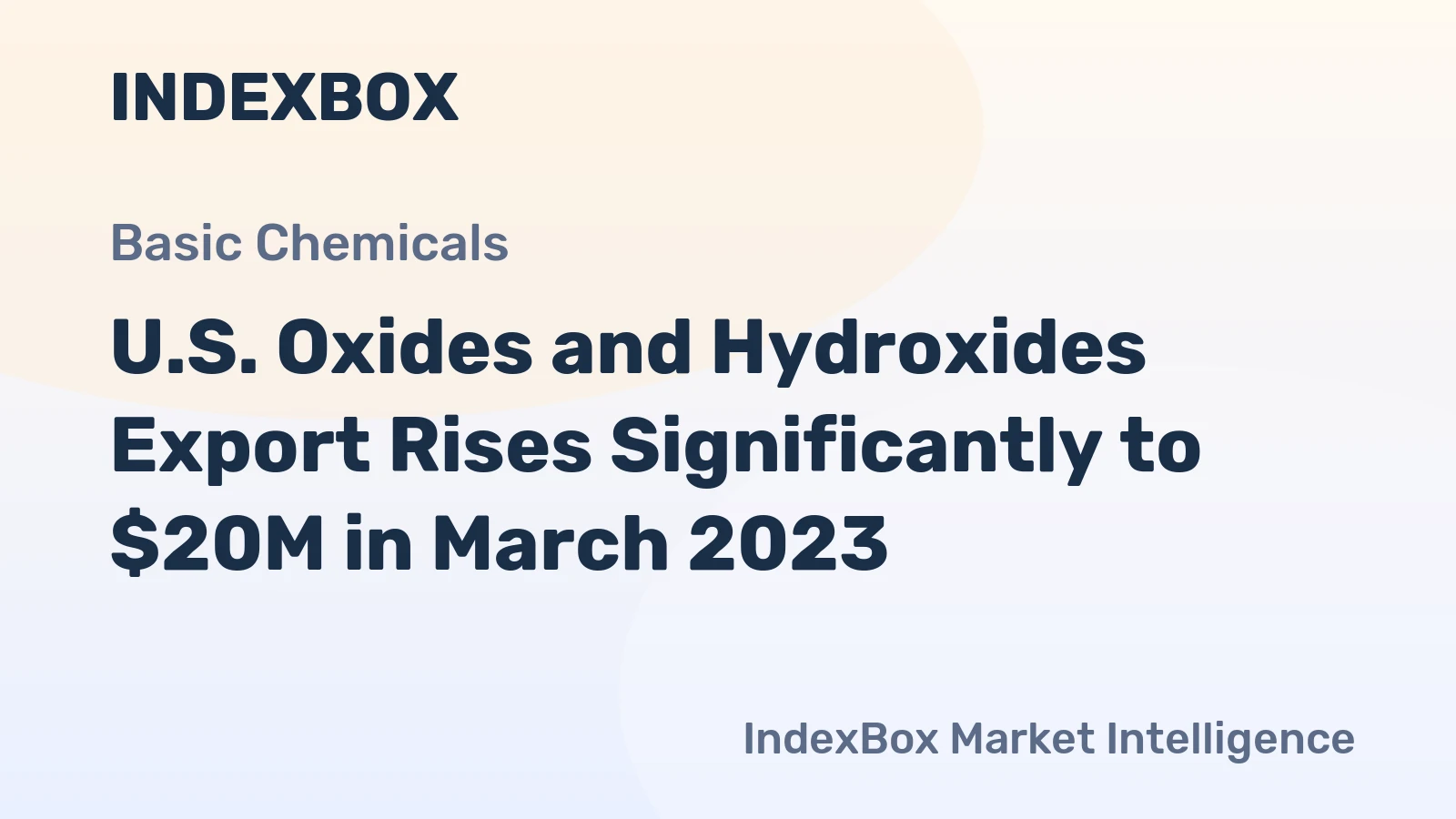 U.S. Oxides and Hydroxides Export Rises Significantly to $20M in March 2023