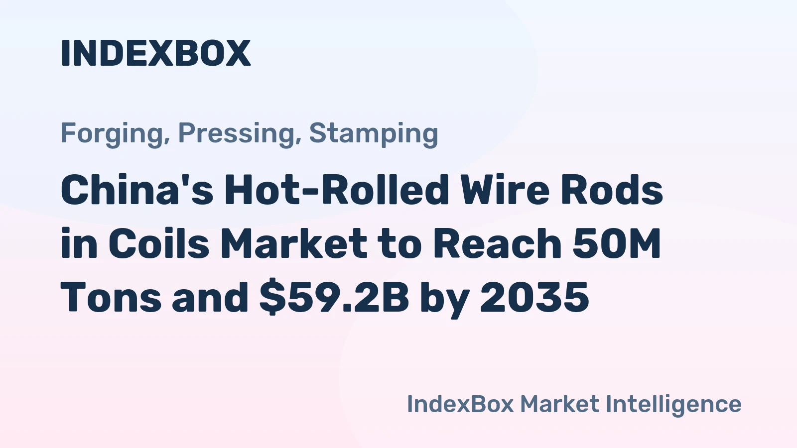 China's Hot-Rolled Wire Rods in Coils Market to Reach 50M Tons and $59.2B by 2035