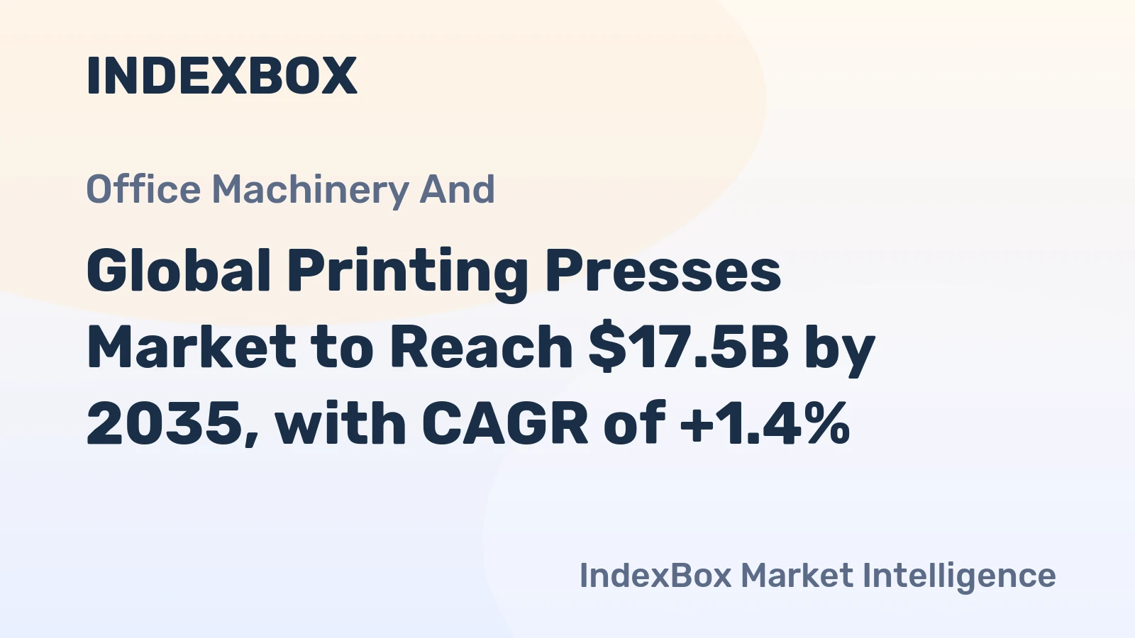 Global Printing Presses Market to Reach $17.5B by 2035, with CAGR of +1.4%