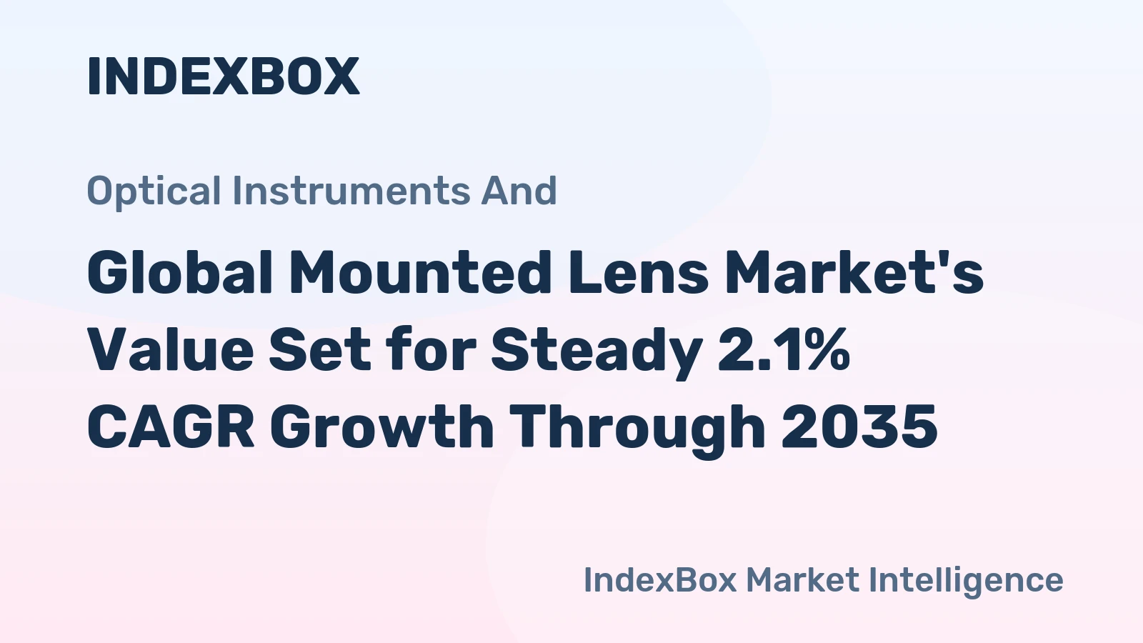 Global Mounted Lens Market's Value Set for Steady 2.1% CAGR Growth Through 2035