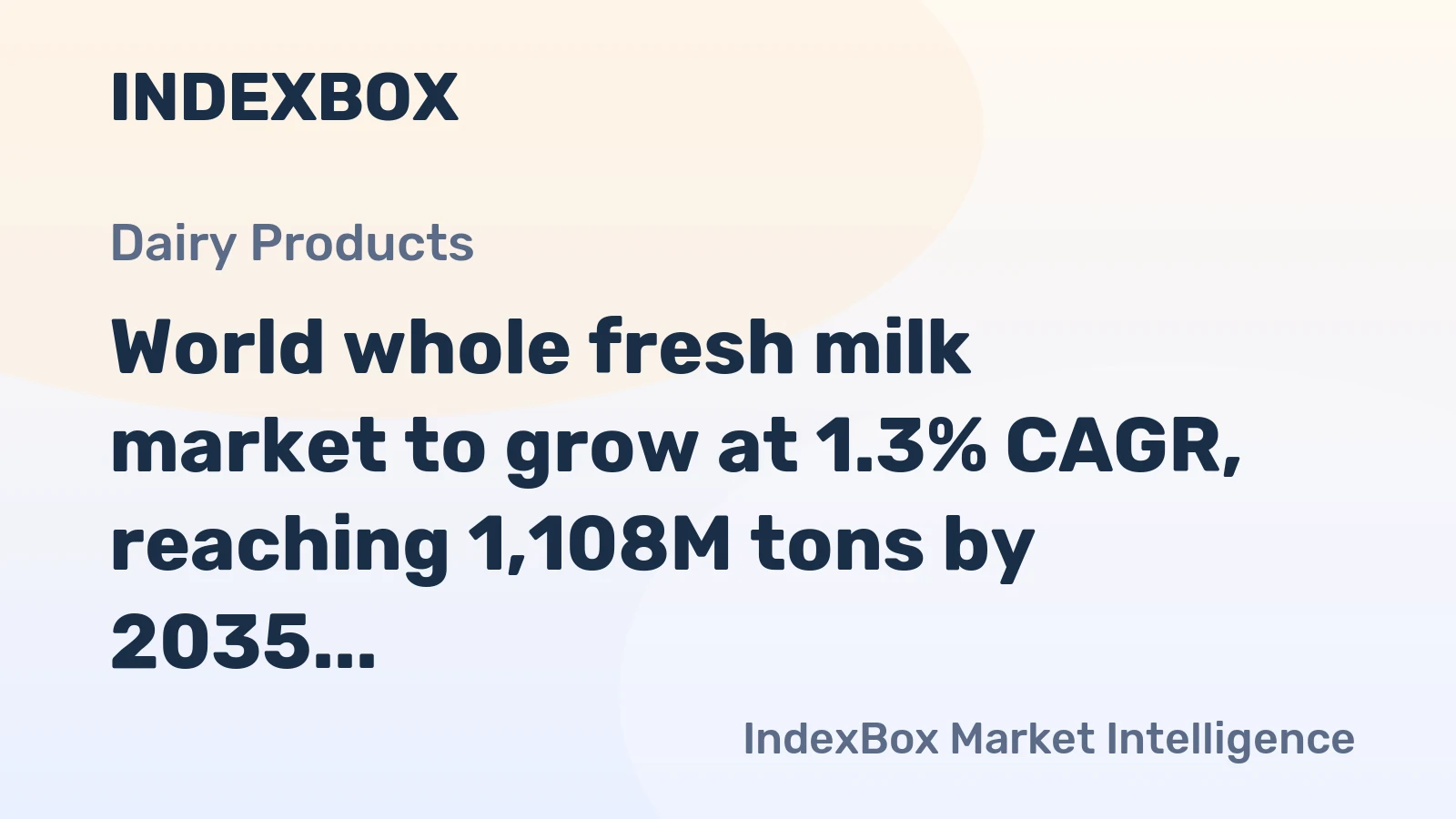 World whole fresh milk market to grow at 1.3% CAGR, reaching 1,108M tons by 2035, driven by sustained global demand.