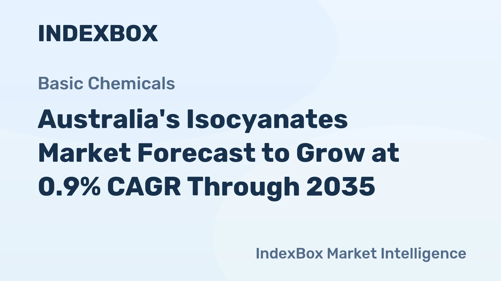 Australia's Isocyanates Market Forecast to Grow at 0.9% CAGR Through 2035