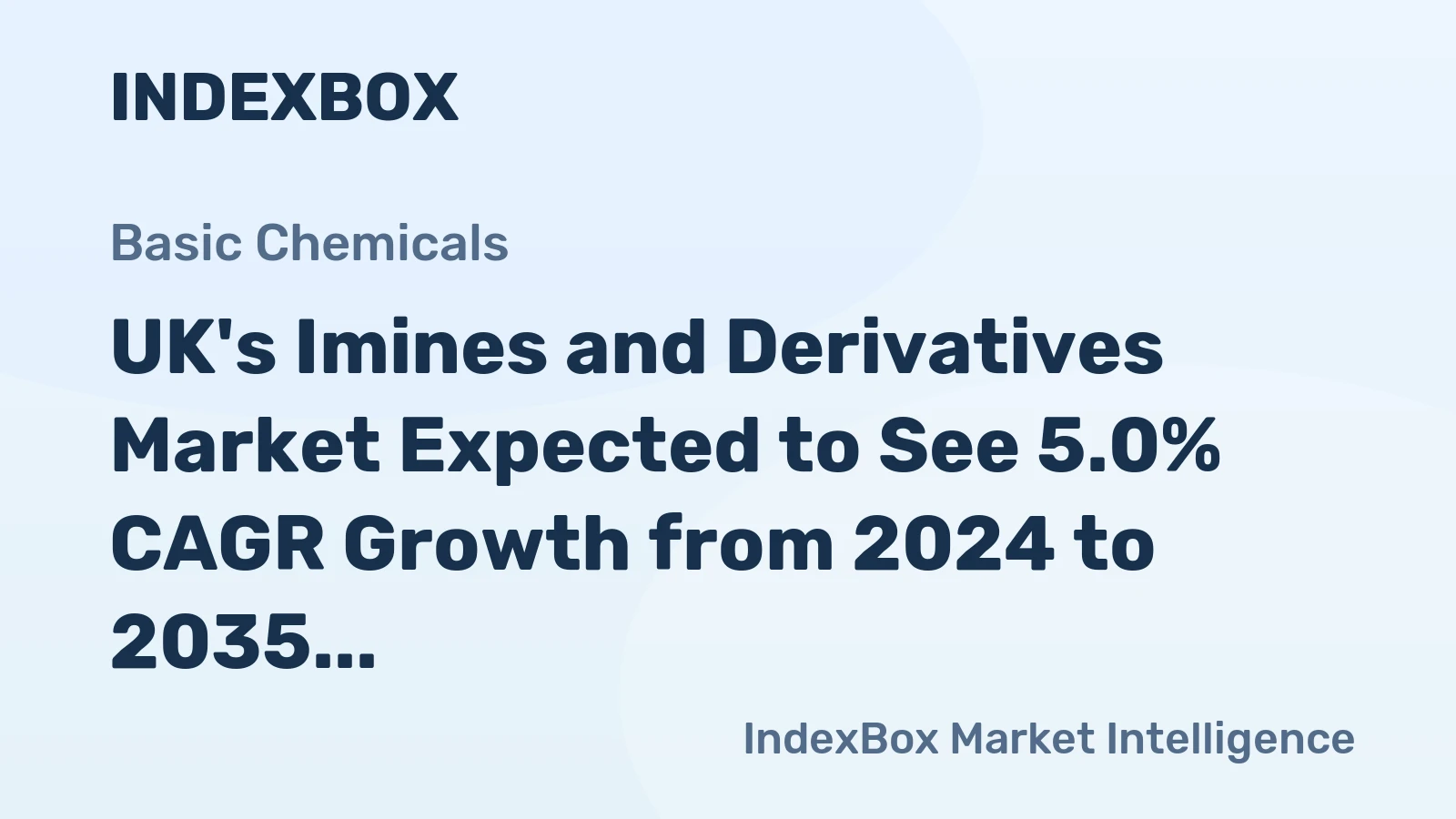 UK's Imines and Derivatives Market Expected to See 5.0% CAGR Growth from 2024 to 2035