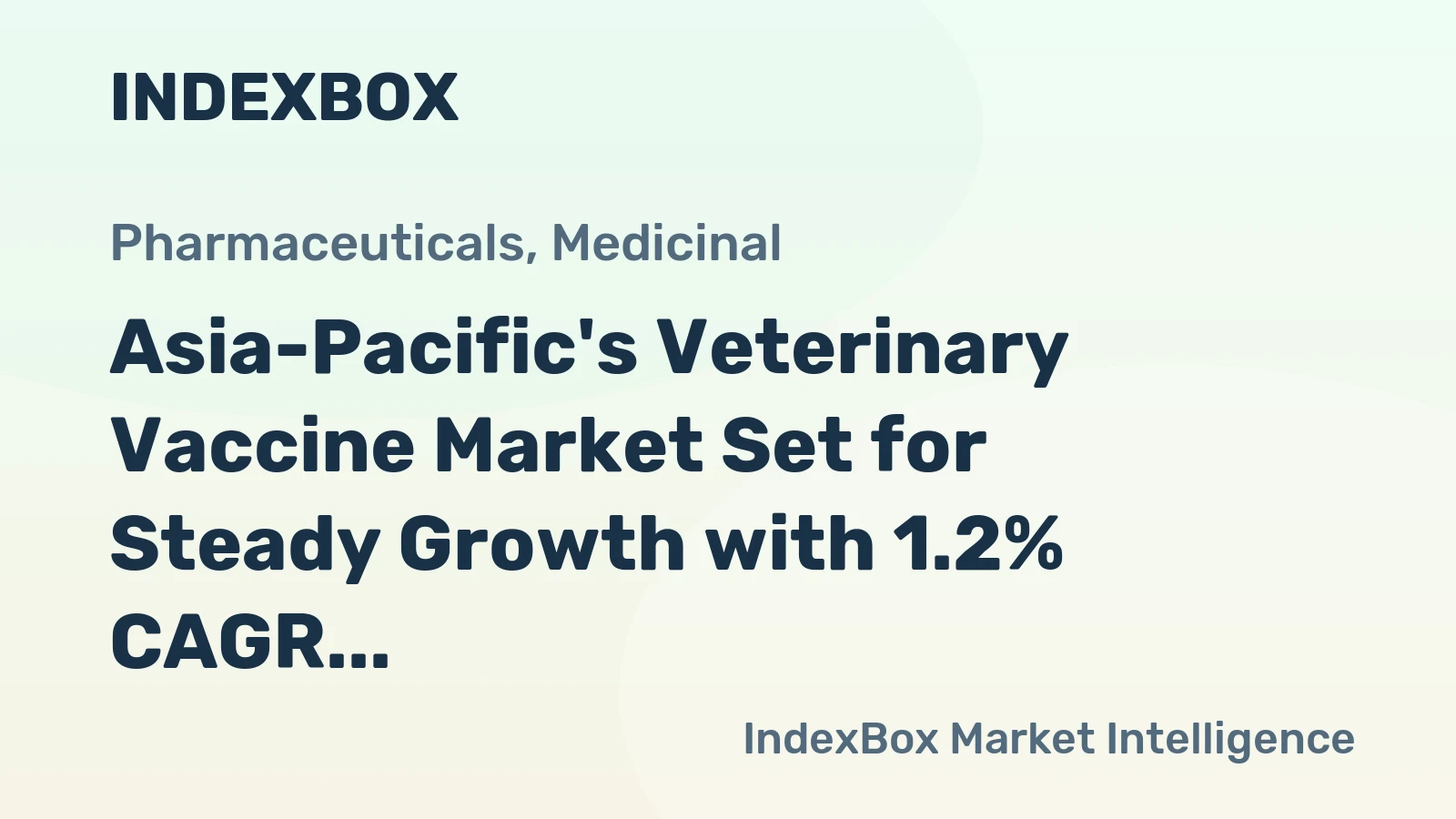 Asia-Pacific's Veterinary Vaccine Market Set for Steady Growth with 1.2% CAGR Through 2035