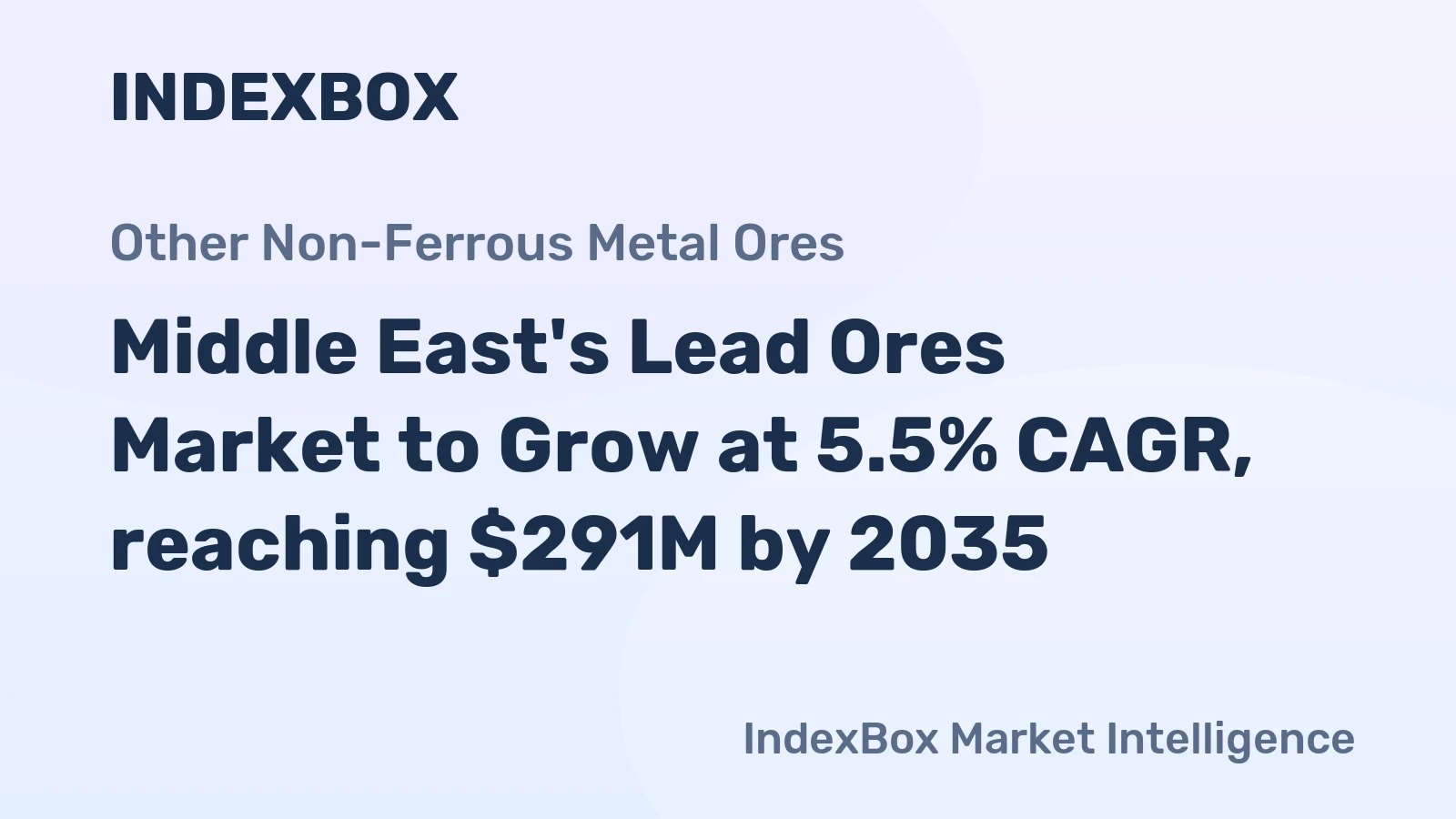 Middle East's Lead Ores Market to Grow at 5.5% CAGR, reaching $291M by 2035