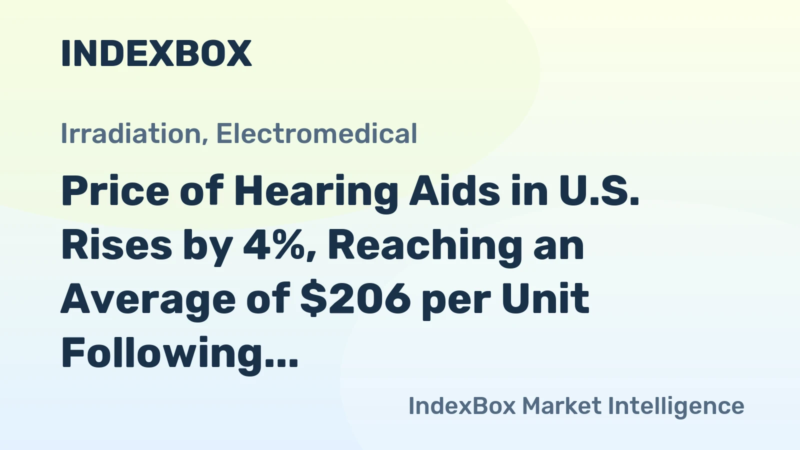 Price of Hearing Aids in U.S. Rises by 4%, Reaching an Average of $206 per Unit Following Two Consecutive Months of Increase