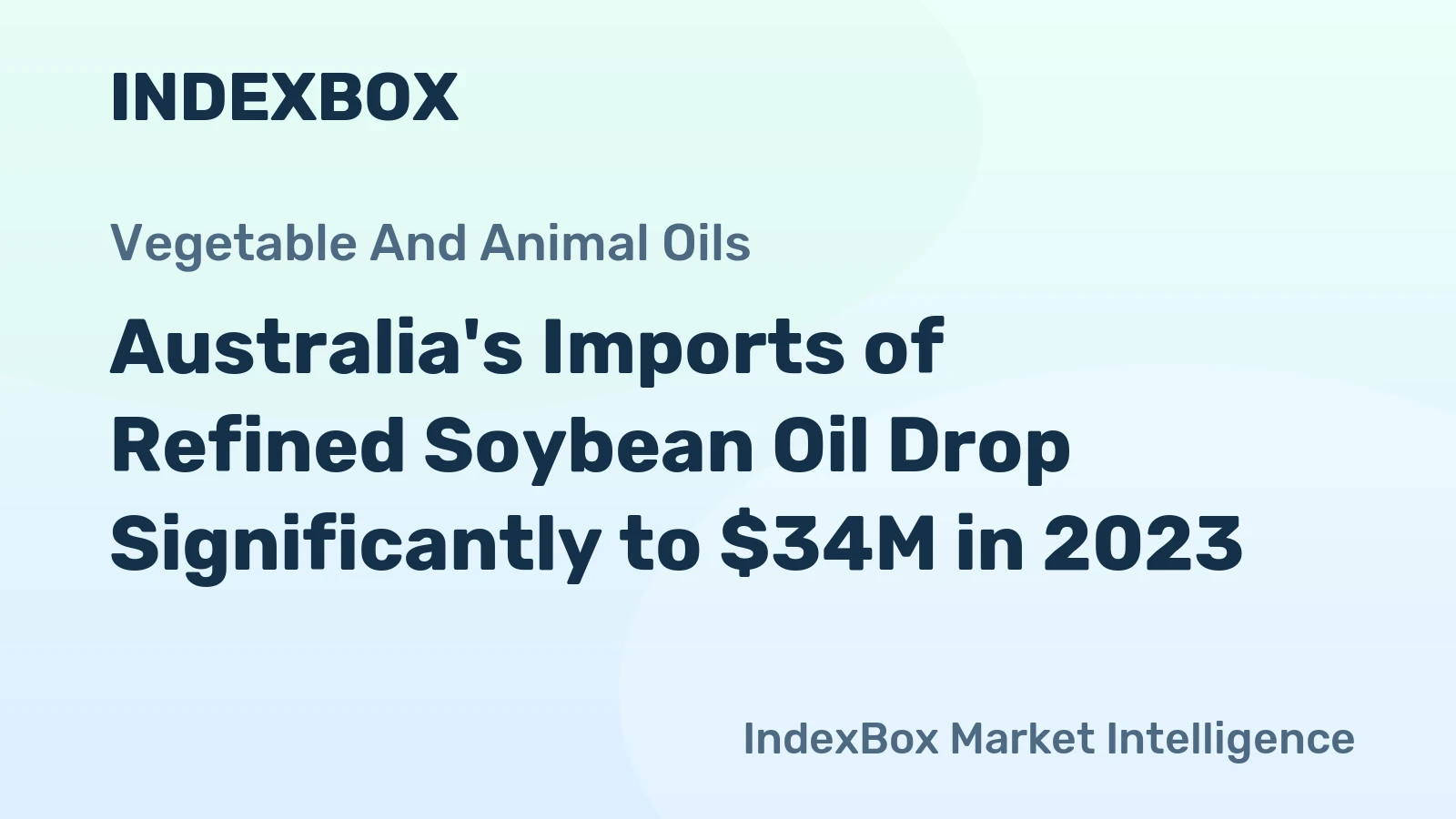 Australia's Imports of Refined Soybean Oil Drop Significantly to $34M in 2023