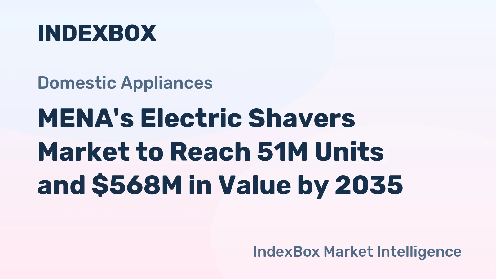 MENA's Electric Shavers Market to Reach 51M Units and $568M in Value by 2035