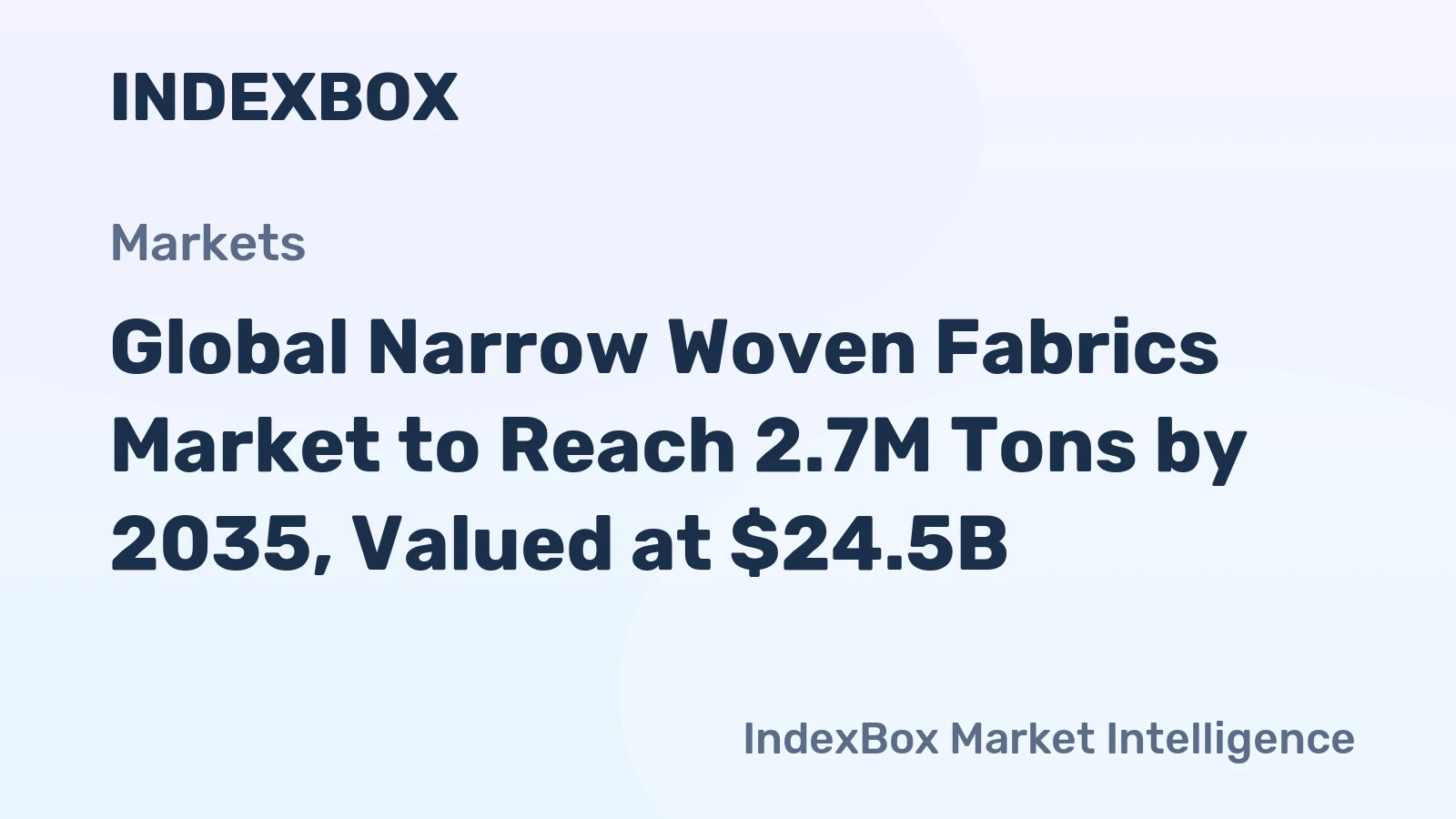 Global Narrow Woven Fabrics Market to Reach 2.7M Tons by 2035, Valued at $24.5B