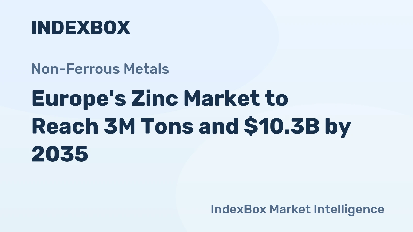 Europe's Zinc Market to Reach 3M Tons and $10.3B by 2035