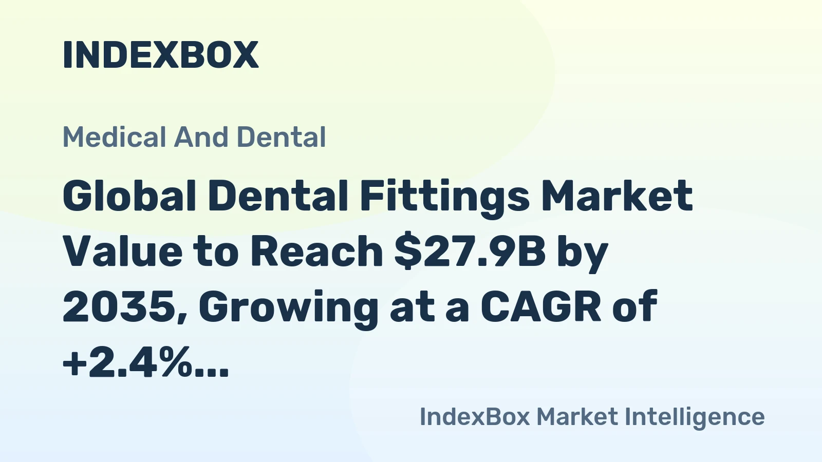 Global Dental Fittings Market Value to Reach $27.9B by 2035, Growing at a CAGR of +2.4%