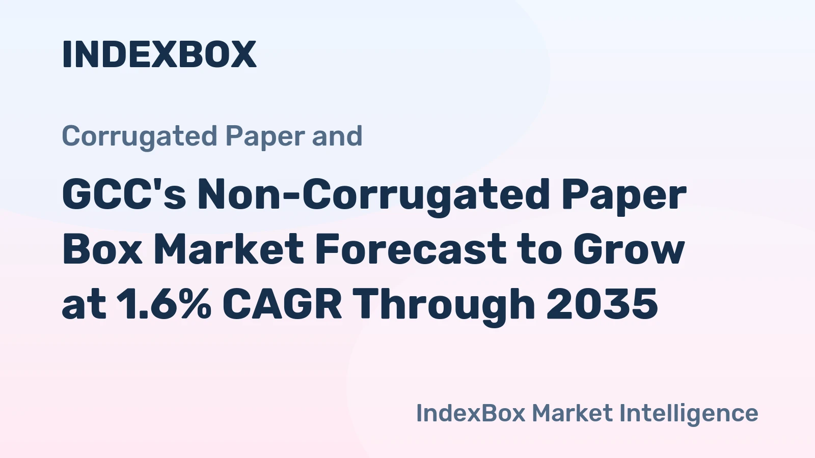 GCC's Non-Corrugated Paper Box Market Forecast to Grow at 1.6% CAGR Through 2035