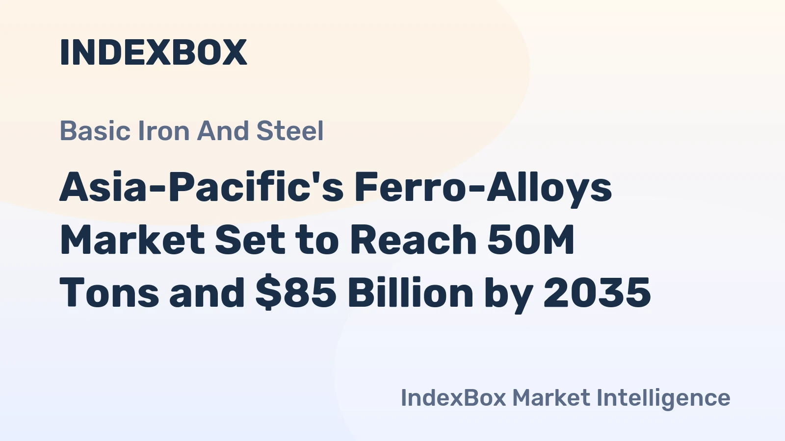 Asia-Pacific's Ferro-Alloys Market Set to Reach 50M Tons and $85 Billion by 2035