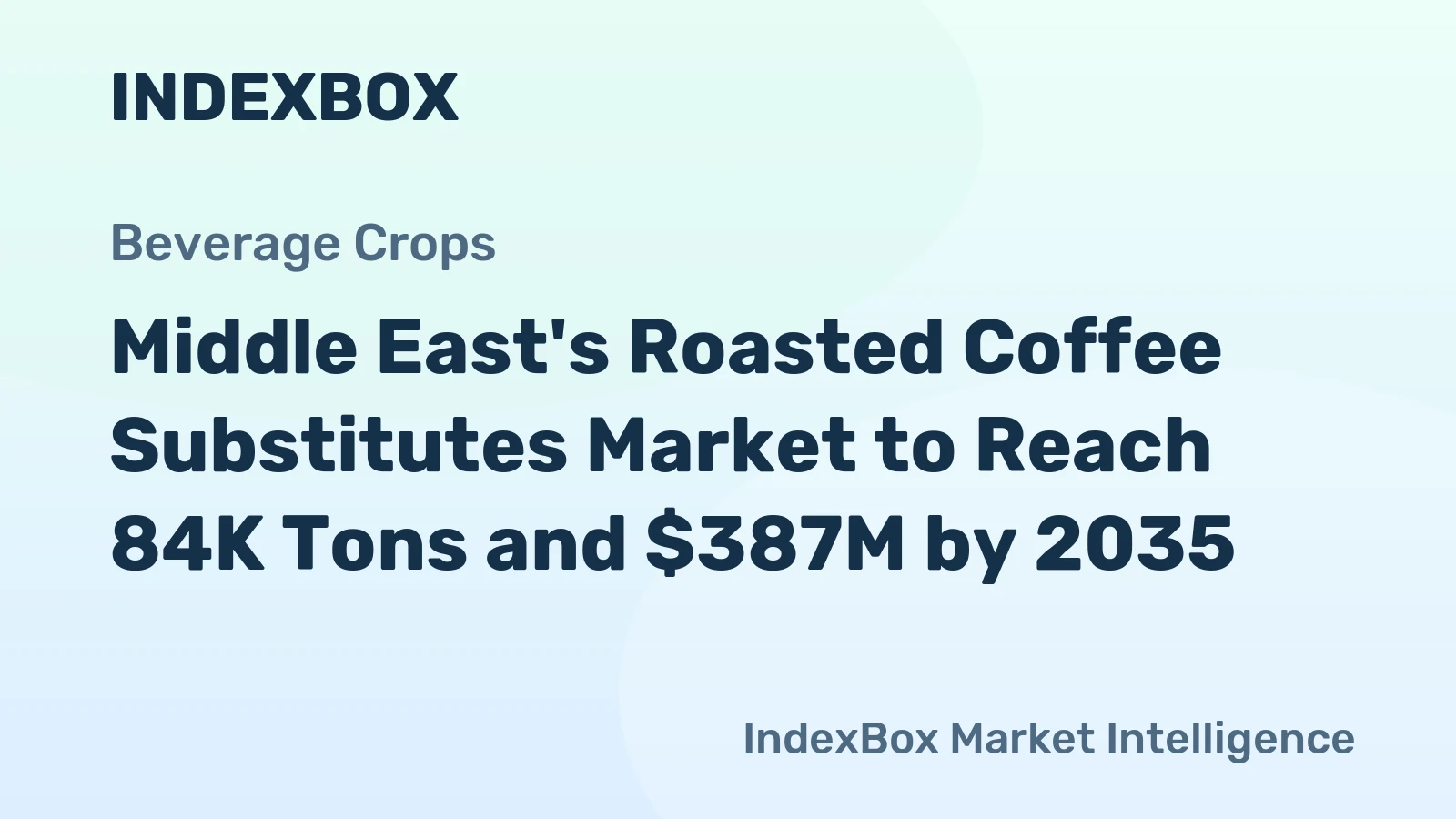 Middle East's Roasted Coffee Substitutes Market to Reach 84K Tons and $387M by 2035