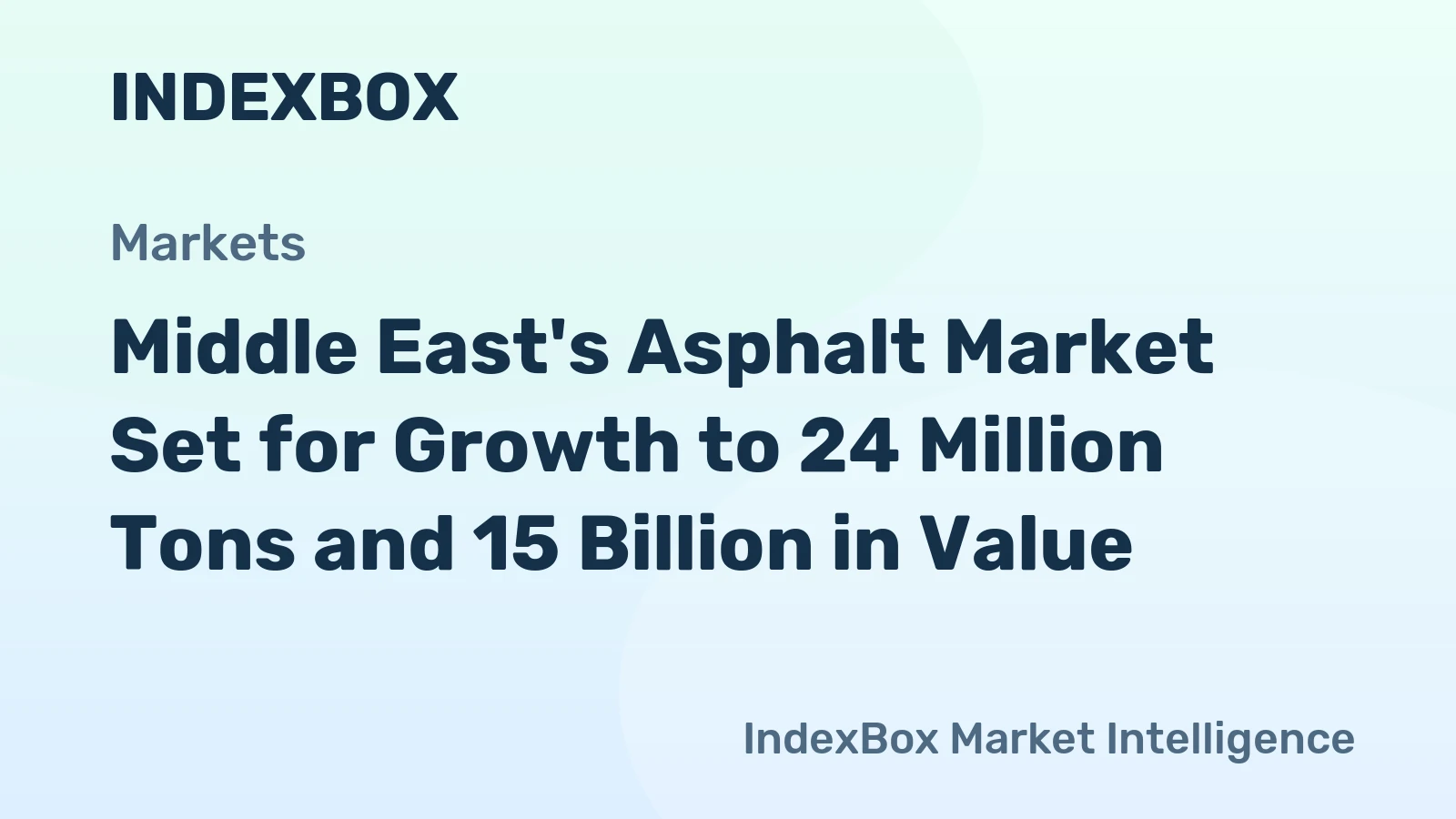 Middle East's Asphalt Market Set for Growth to 24 Million Tons and 15 Billion in Value