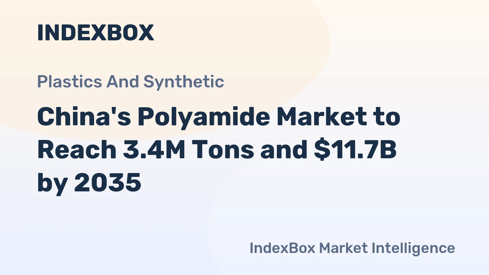 China's Polyamide Market to Reach 3.4M Tons and $11.7B by 2035