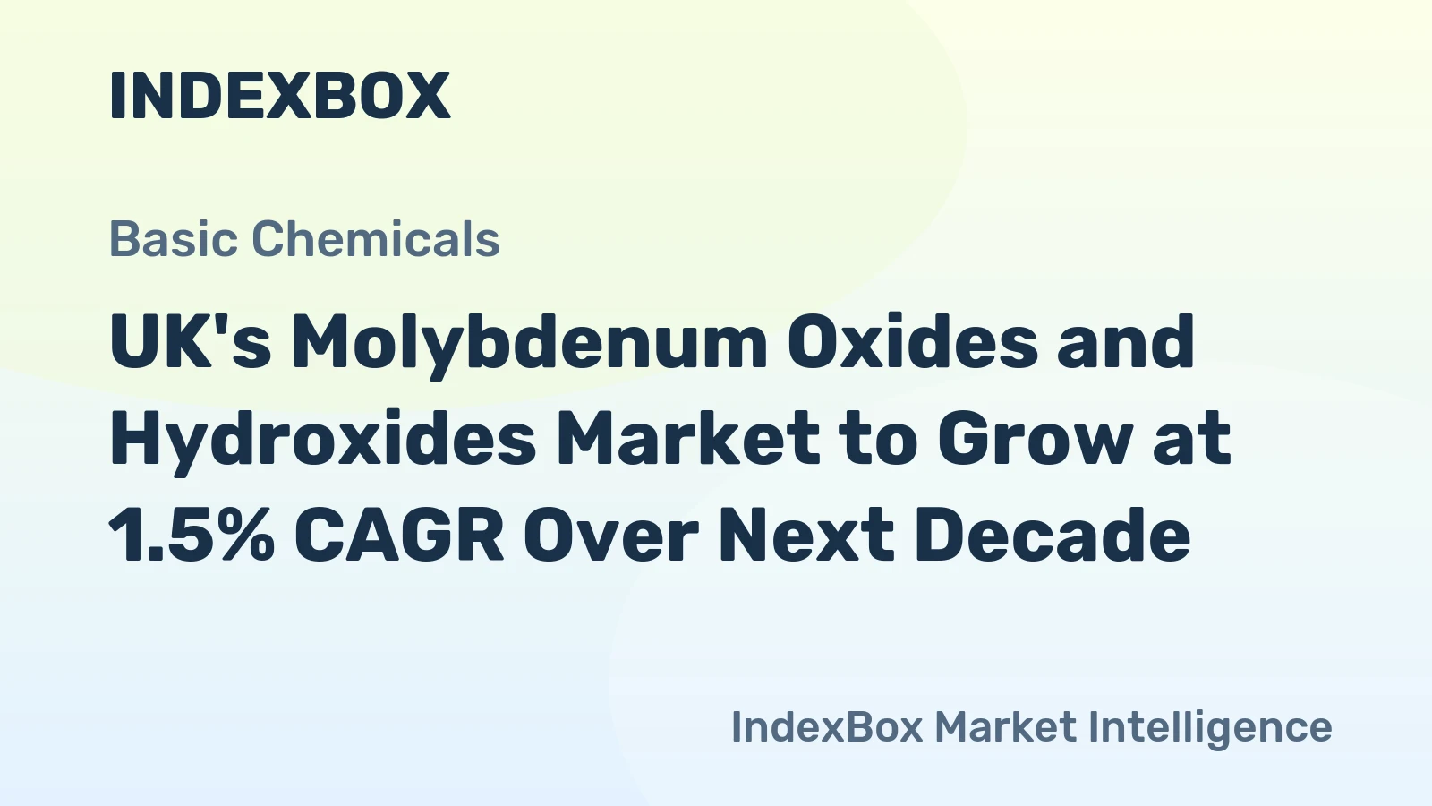 UK's Molybdenum Oxides and Hydroxides Market to Grow at 1.5% CAGR Over Next Decade
