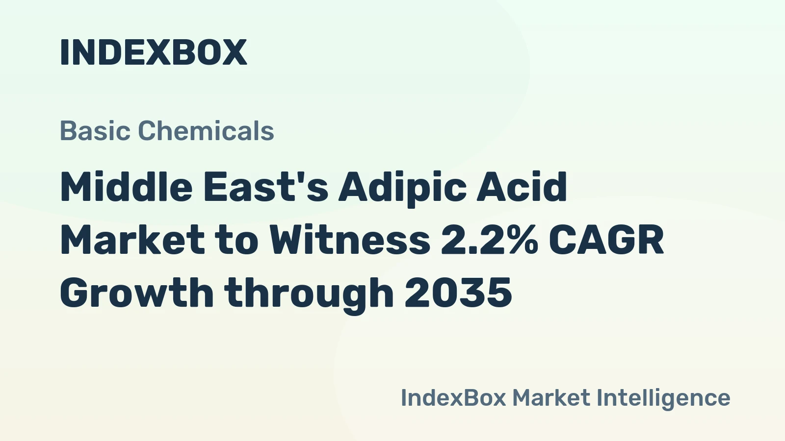 Middle East's Adipic Acid Market to Witness 2.2% CAGR Growth through 2035