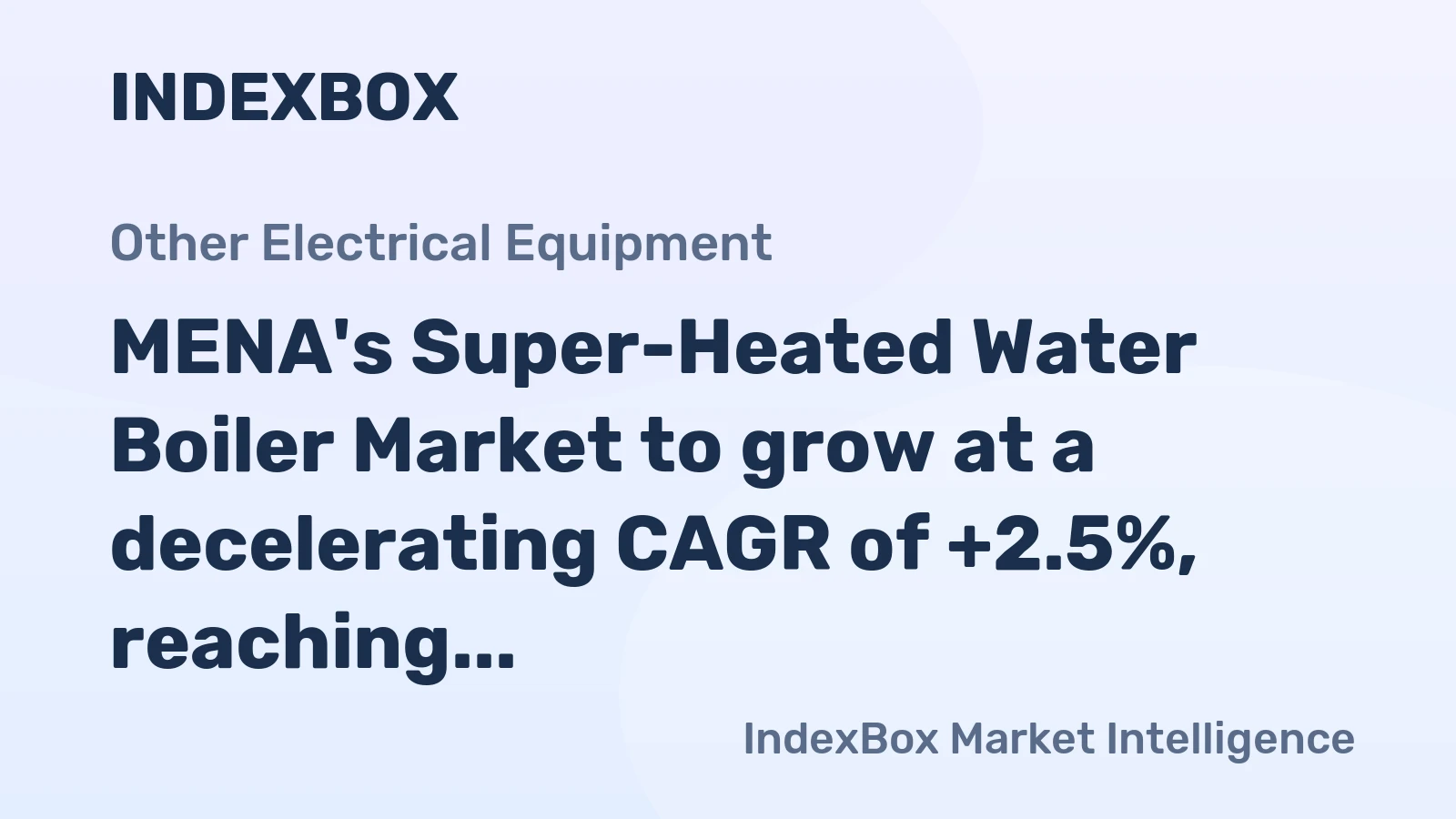 MENA's Super-Heated Water Boiler Market to grow at a decelerating CAGR of +2.5%, reaching 26K tons by 2035.