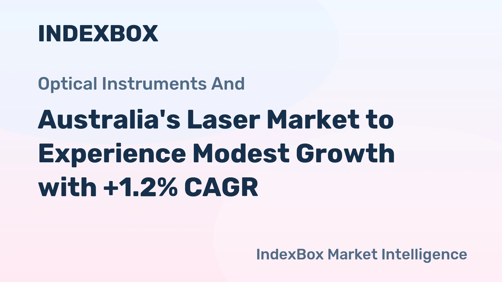 Australia's Laser Market to Experience Modest Growth with +1.2% CAGR