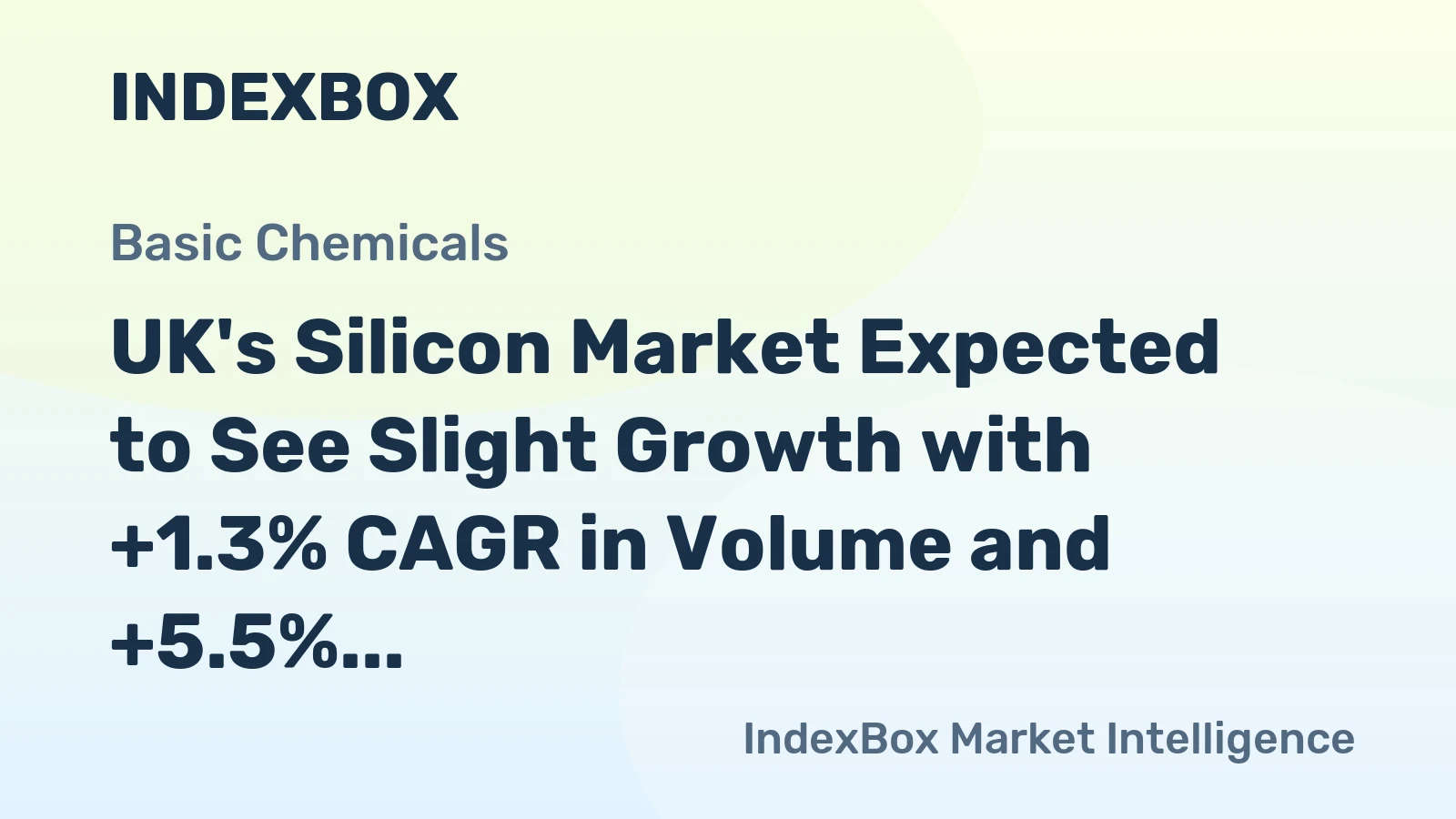 UK's Silicon Market Expected to See Slight Growth with +1.3% CAGR in Volume and +5.5% CAGR in Value from 2024 to 2035