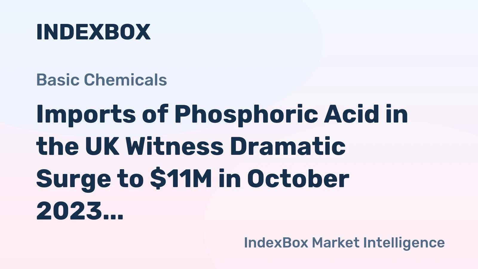 Imports of Phosphoric Acid in the UK Witness Dramatic Surge to $11M in October 2023