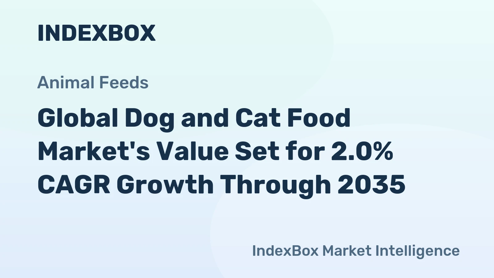 Global Dog and Cat Food Market's Value Set for 2.0% CAGR Growth Through 2035