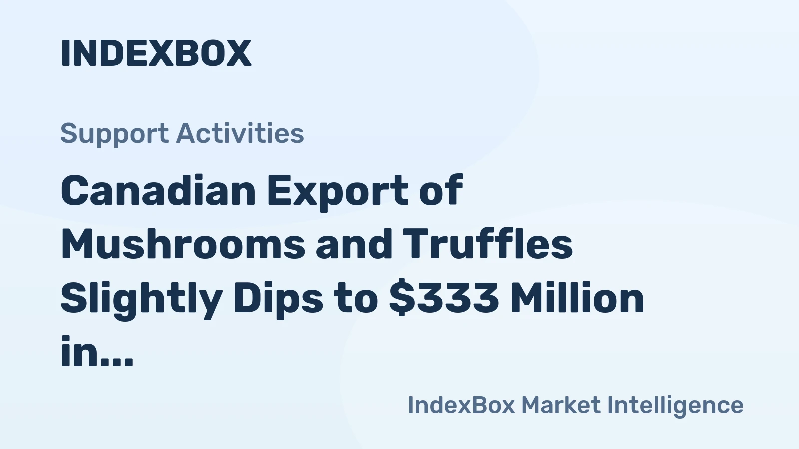 Canadian Export of Mushrooms and Truffles Slightly Dips to $333 Million in 2023