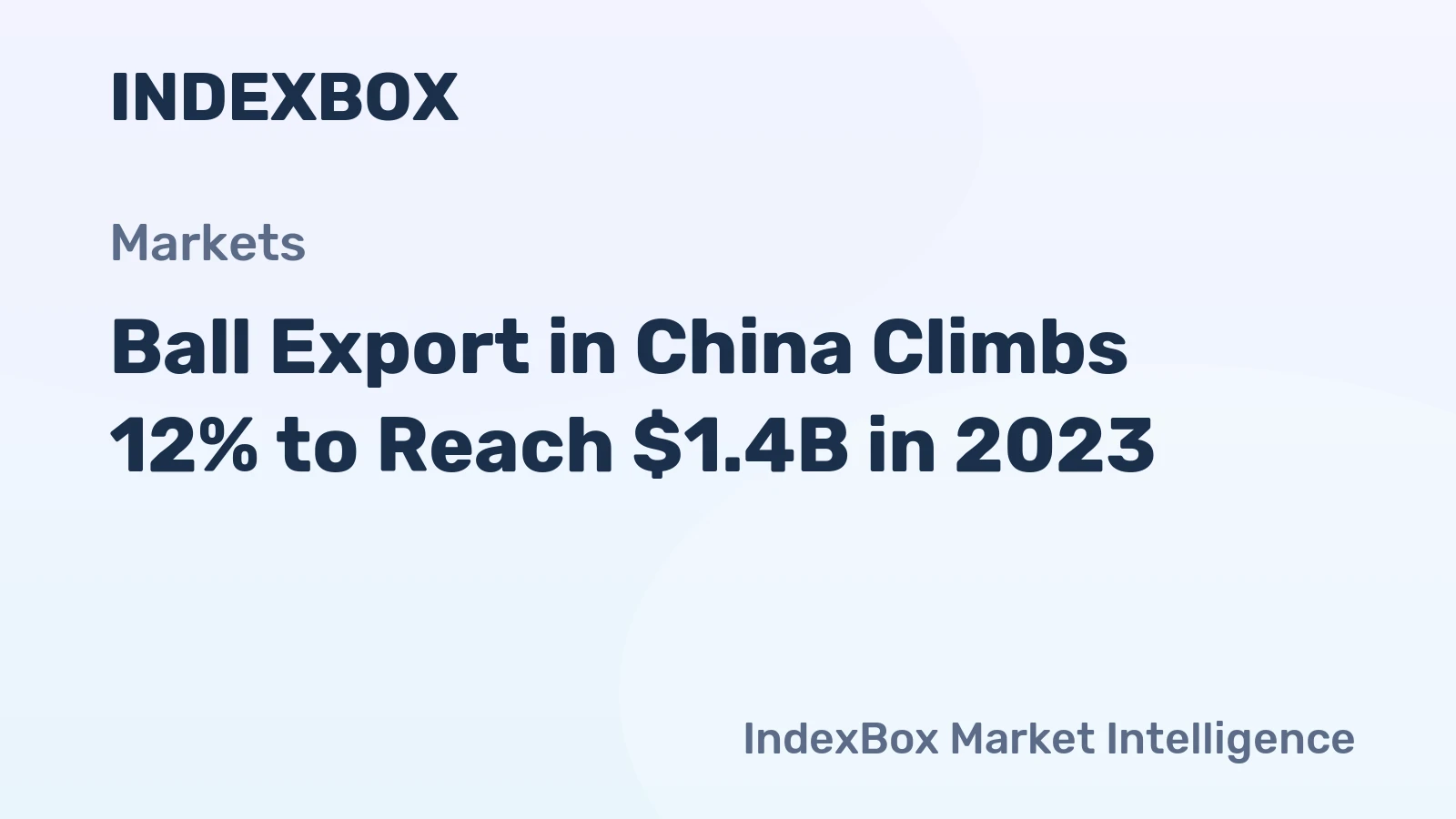 Ball Export in China Climbs 12% to Reach $1.4B in 2023