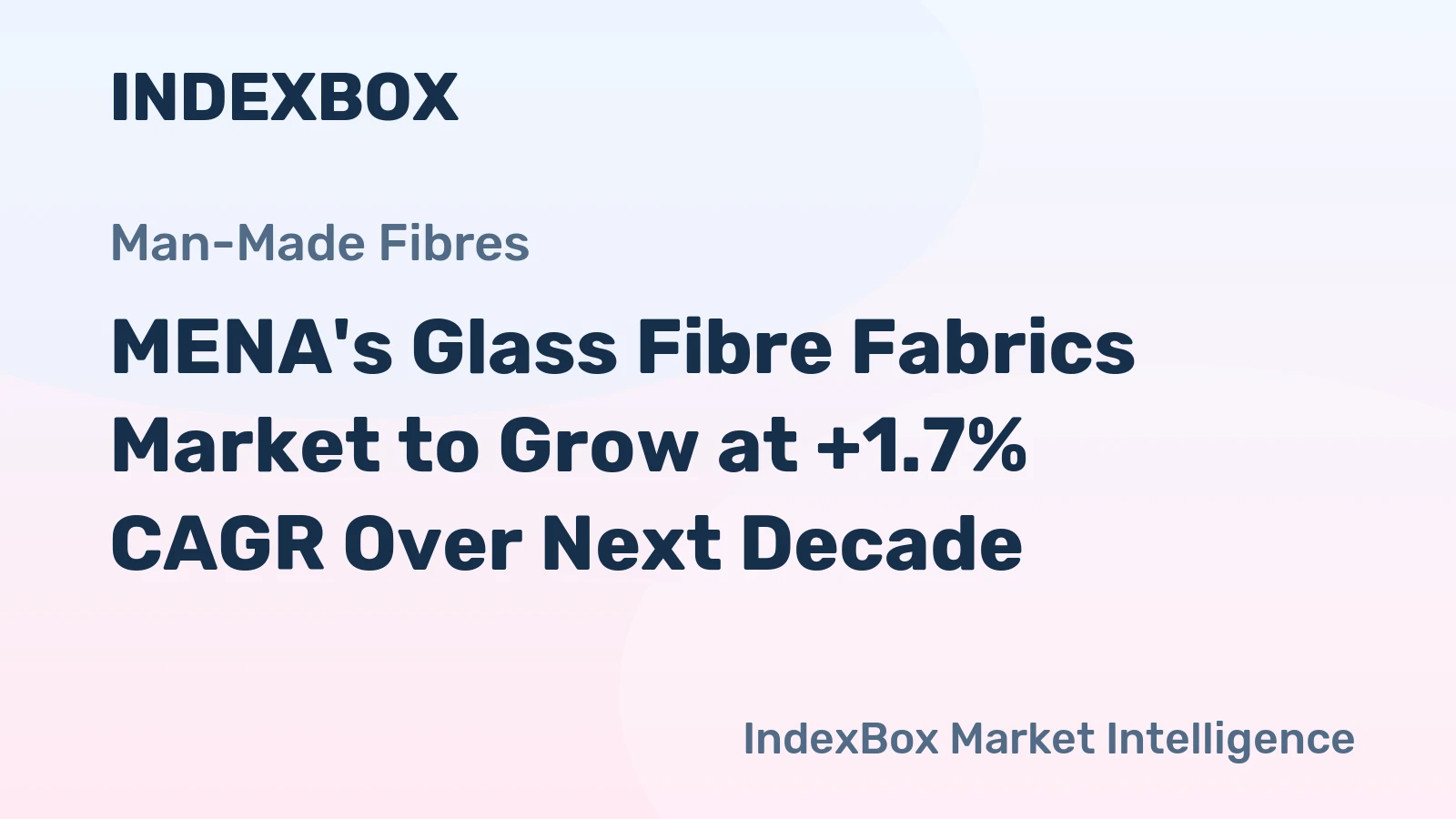 MENA's Glass Fibre Fabrics Market to Grow at +1.7% CAGR Over Next Decade