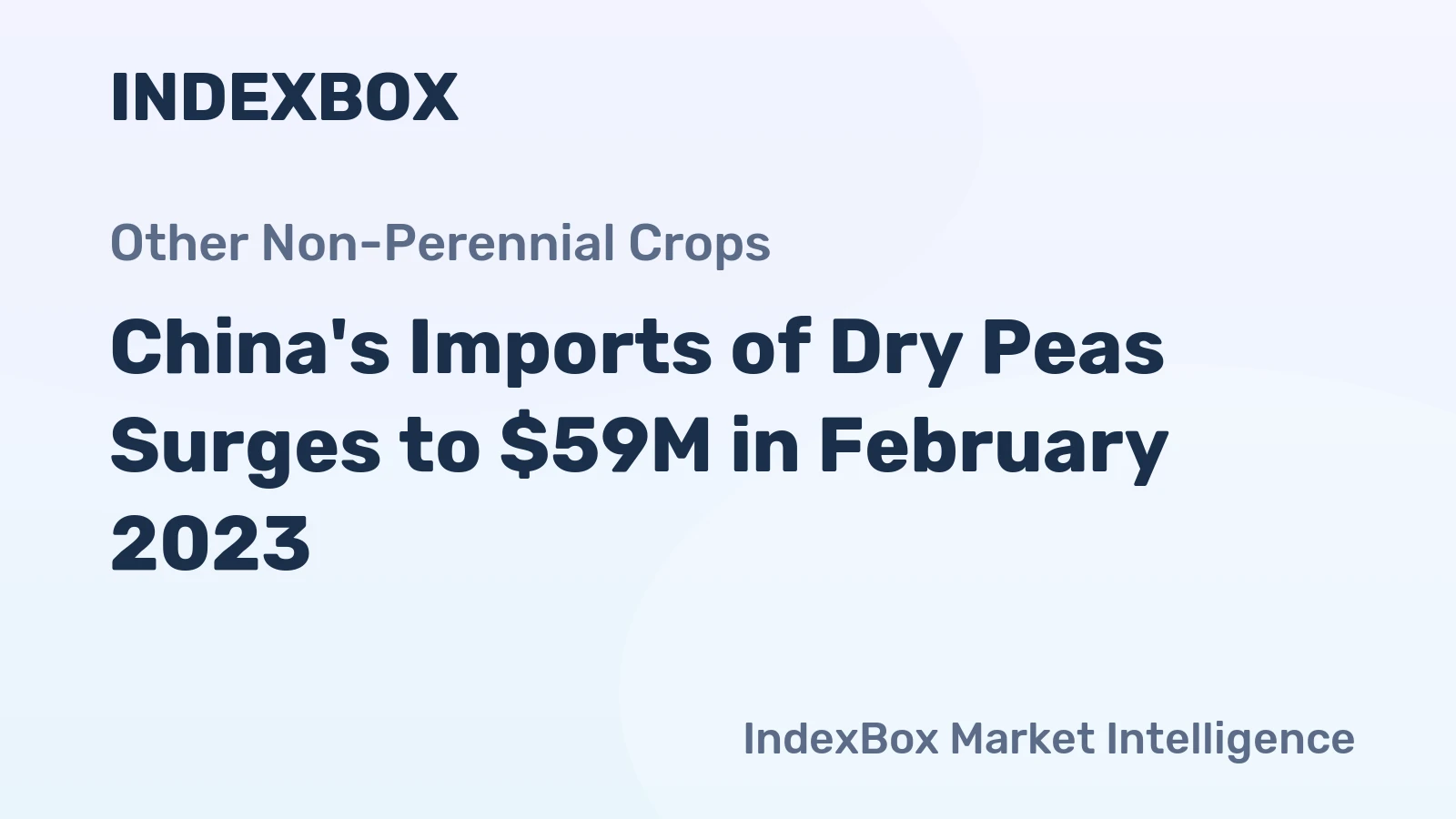 China's Imports of Dry Peas Surges to $59M in February 2023