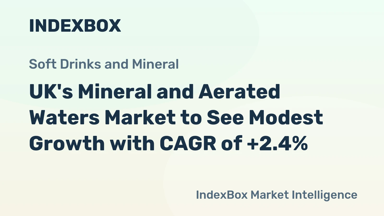 UK's Mineral and Aerated Waters Market to See Modest Growth with CAGR of +2.4%