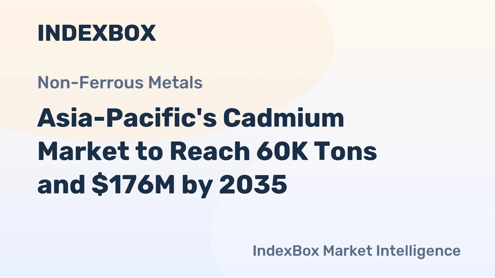 Asia-Pacific's Cadmium Market to Reach 60K Tons and $176M by 2035
