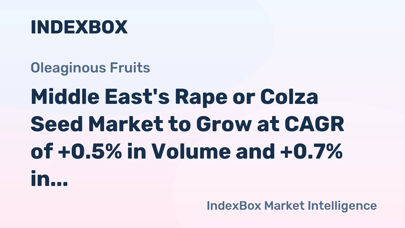 Middle East's Rape or Colza Seed Market to Grow at CAGR of +0.5% in Volume and +0.7% in Value by 2035