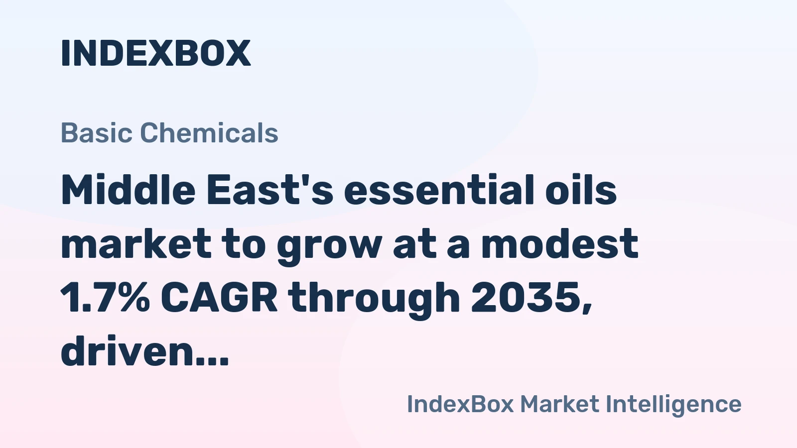 Middle East's essential oils market to grow at a modest 1.7% CAGR through 2035, driven by rising regional demand.