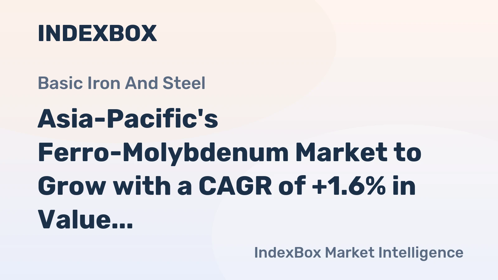 Asia-Pacific's Ferro-Molybdenum Market to Grow with a CAGR of +1.6% in Value Terms Through 2035