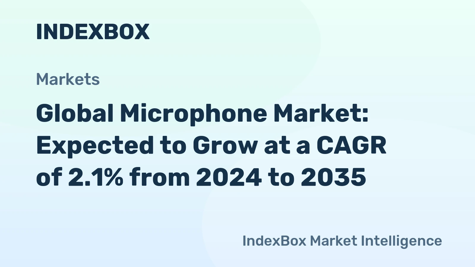Global Microphone Market: Expected to Grow at a CAGR of 2.1% from 2024 to 2035