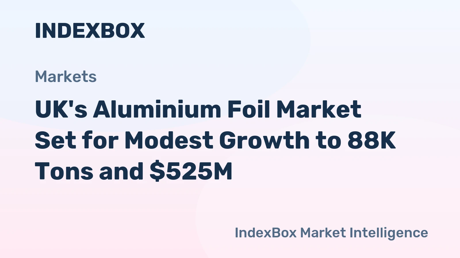 UK's Aluminium Foil Market Set for Modest Growth to 88K Tons and $525M