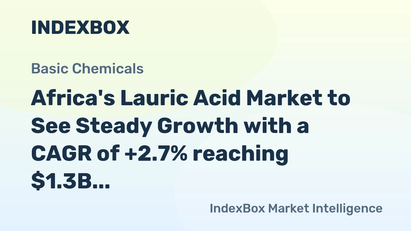 Africa's Lauric Acid Market to See Steady Growth with a CAGR of +2.7% reaching $1.3B by 2035