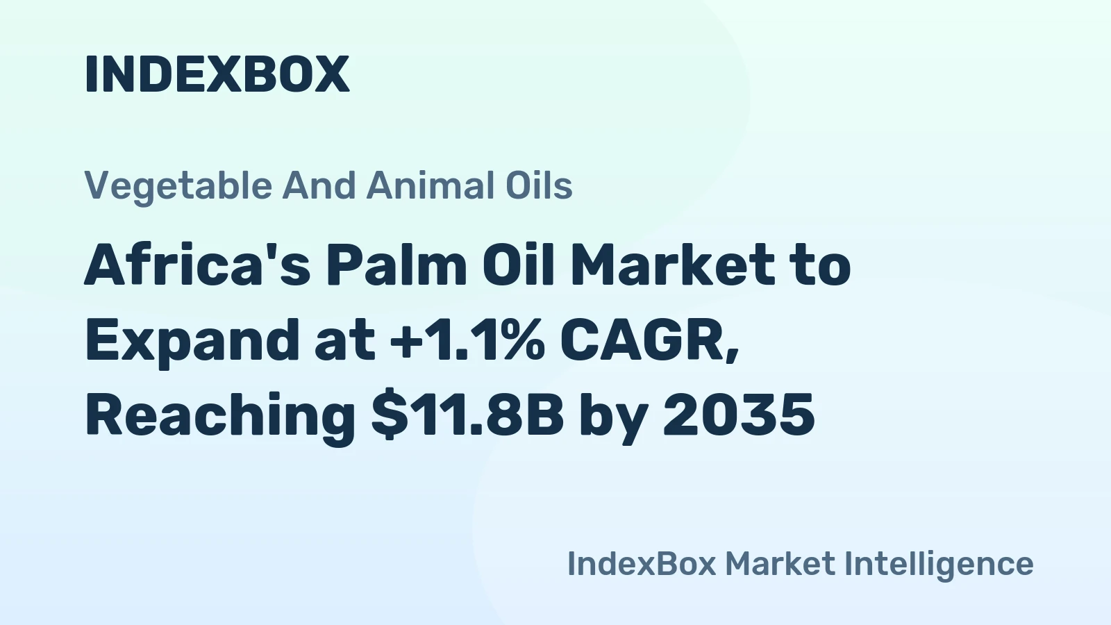 Africa's Palm Oil Market to Expand at +1.1% CAGR, Reaching $11.8B by 2035