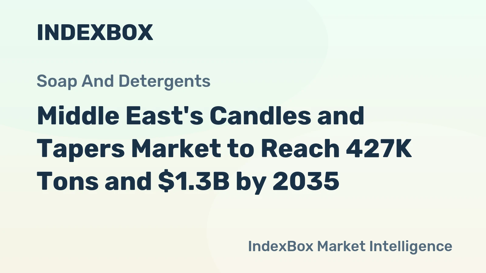 Middle East's Candles and Tapers Market to Reach 427K Tons and $1.3B by 2035